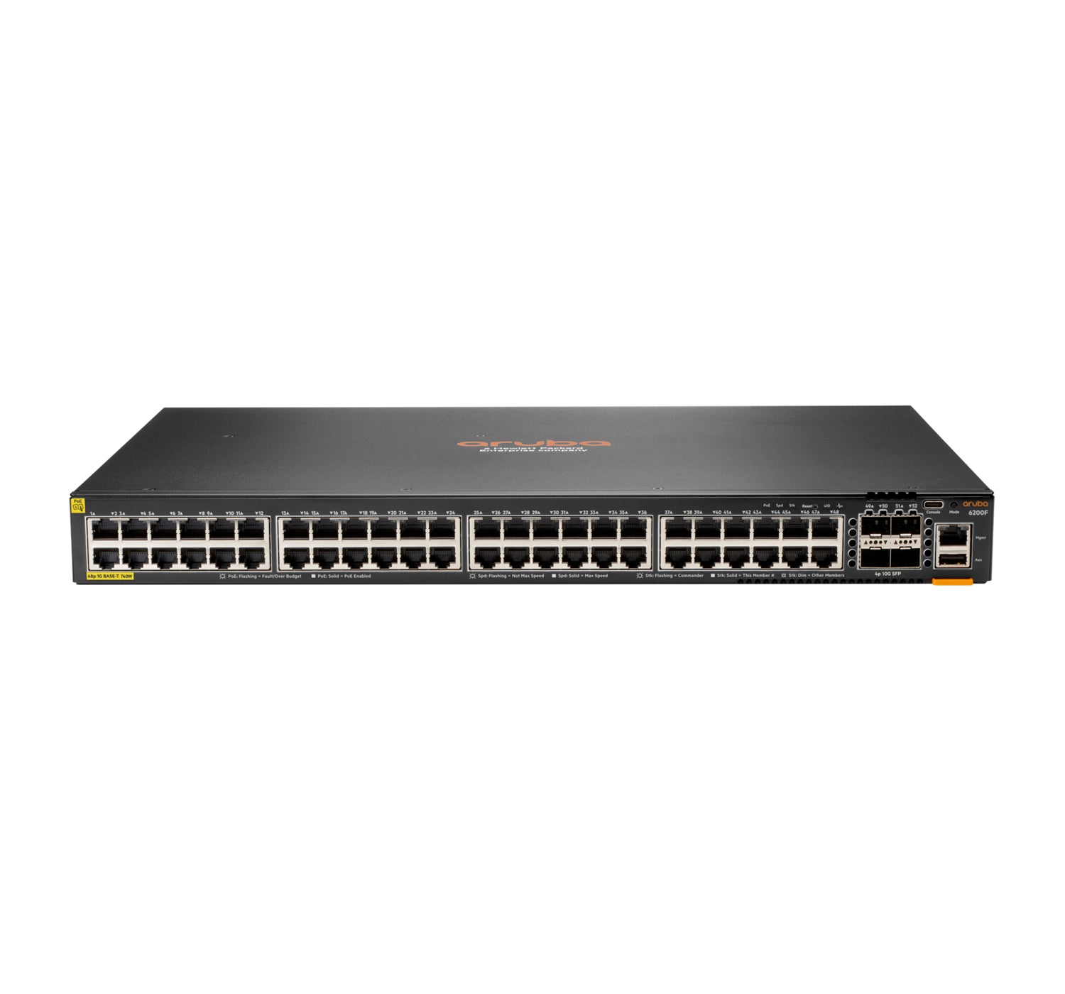 Aruba CX 6200F Switch JL728B#ABG | IP Trading – IP Trading Pty Ltd
